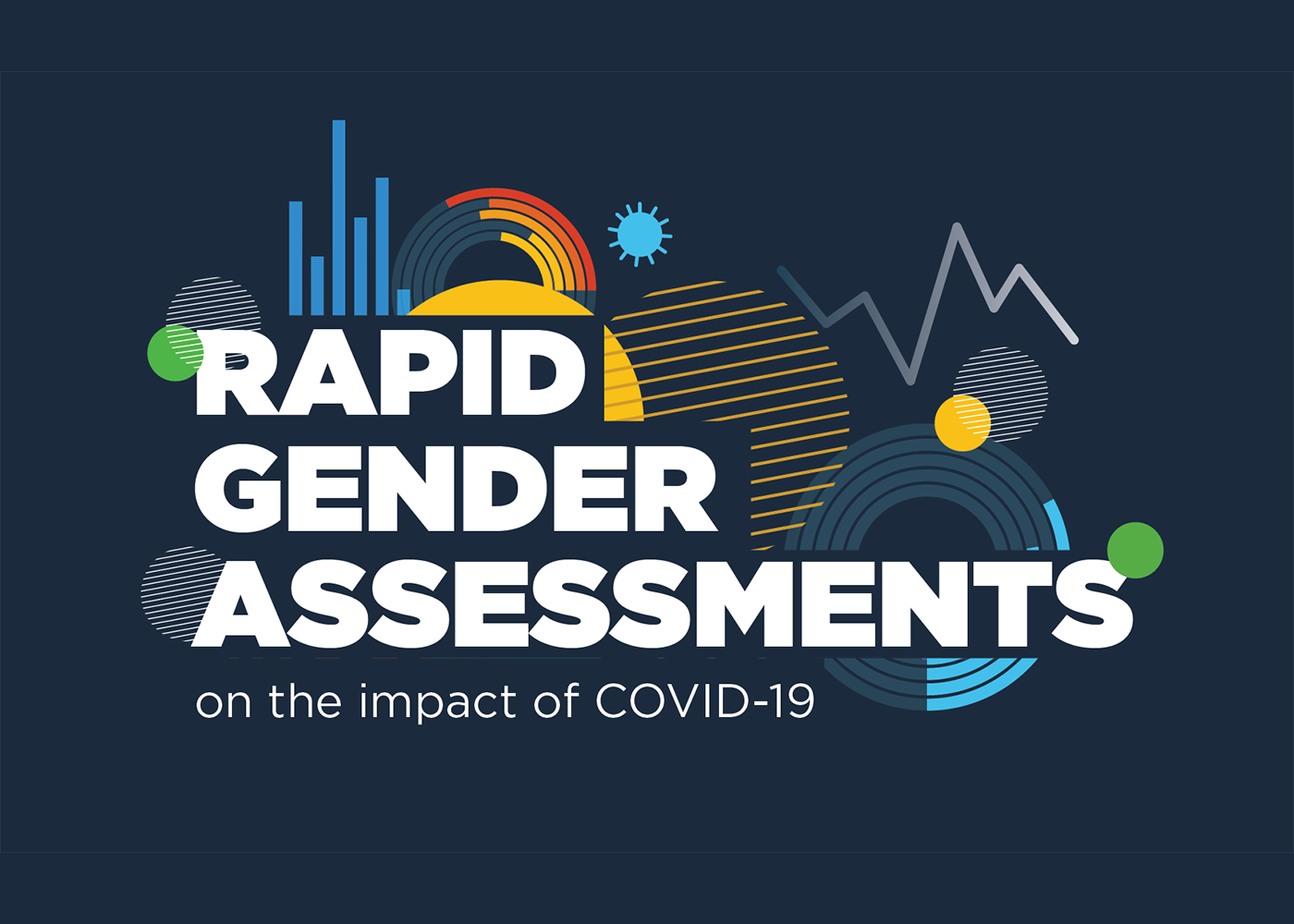 COVID-19 rapid gender assessments in Latin America | UN Women Data Hub