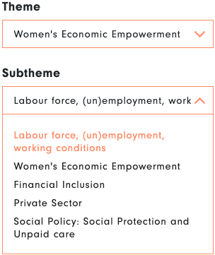 How to use the data GenTRACK dashboard | UN Women Data Hub